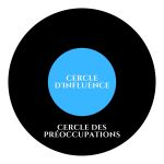 Le cercle d’influence, où comment réduire l’anxiété – Karine Blondeau – Psychothérapie – Coaching